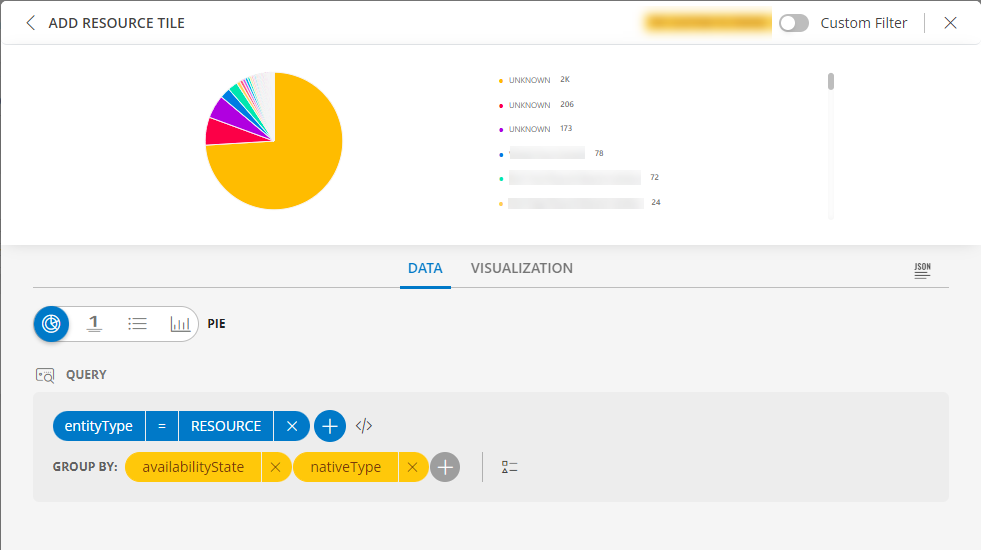 Pie | OpsRamp Documentation